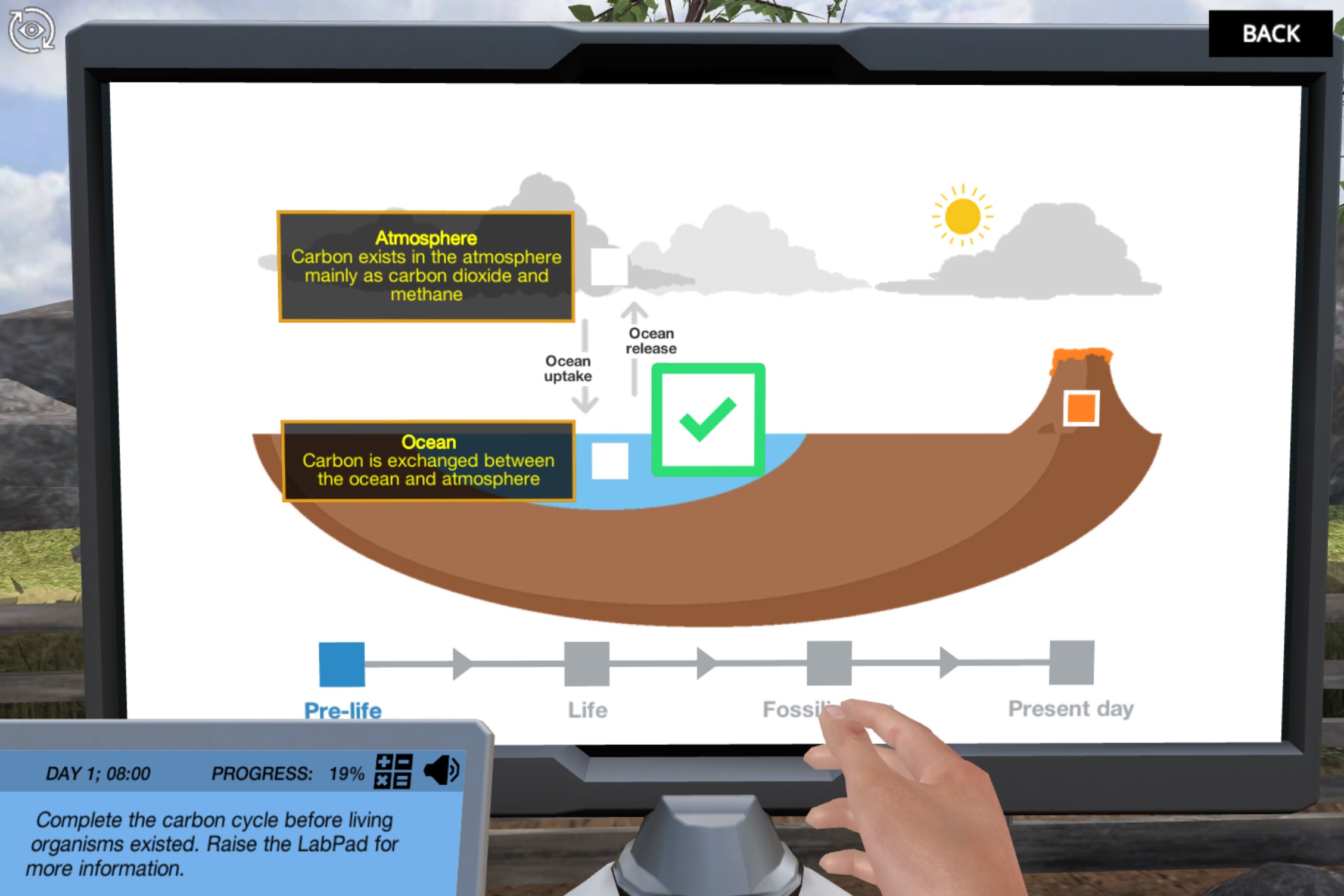 The Carbon Cycle: Reduce carbon emissions (NEW) | Labster